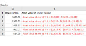 Microsoft Excel Features, Best Advanced Features of MS Excel - ByteScout