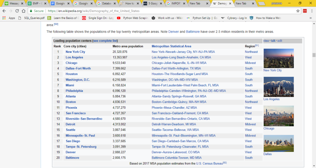 Learn the Best Google Sheets Functions! – ByteScout