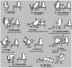 TOP-30 Developer Jokes & Coding Motivation for a Great Day - ByteScout