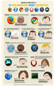 TOP-30 Developer Jokes & Coding Motivation for a Great Day - ByteScout