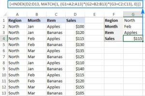 Microsoft Excel Features, Best Advanced Features of MS Excel - ByteScout