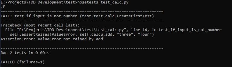 How To Do Test-Driven Development in Python - ByteScout