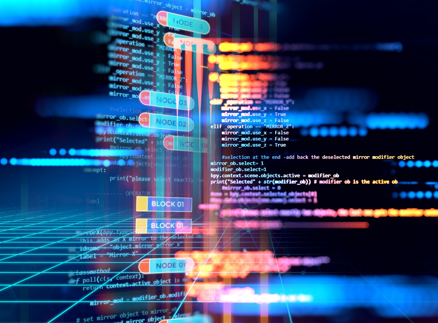 Design Patterns for Microservices – ByteScout