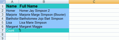 How To Set Shrink To Fit Property For Cell So Excel Will Automatically Change Font Size To Fit 